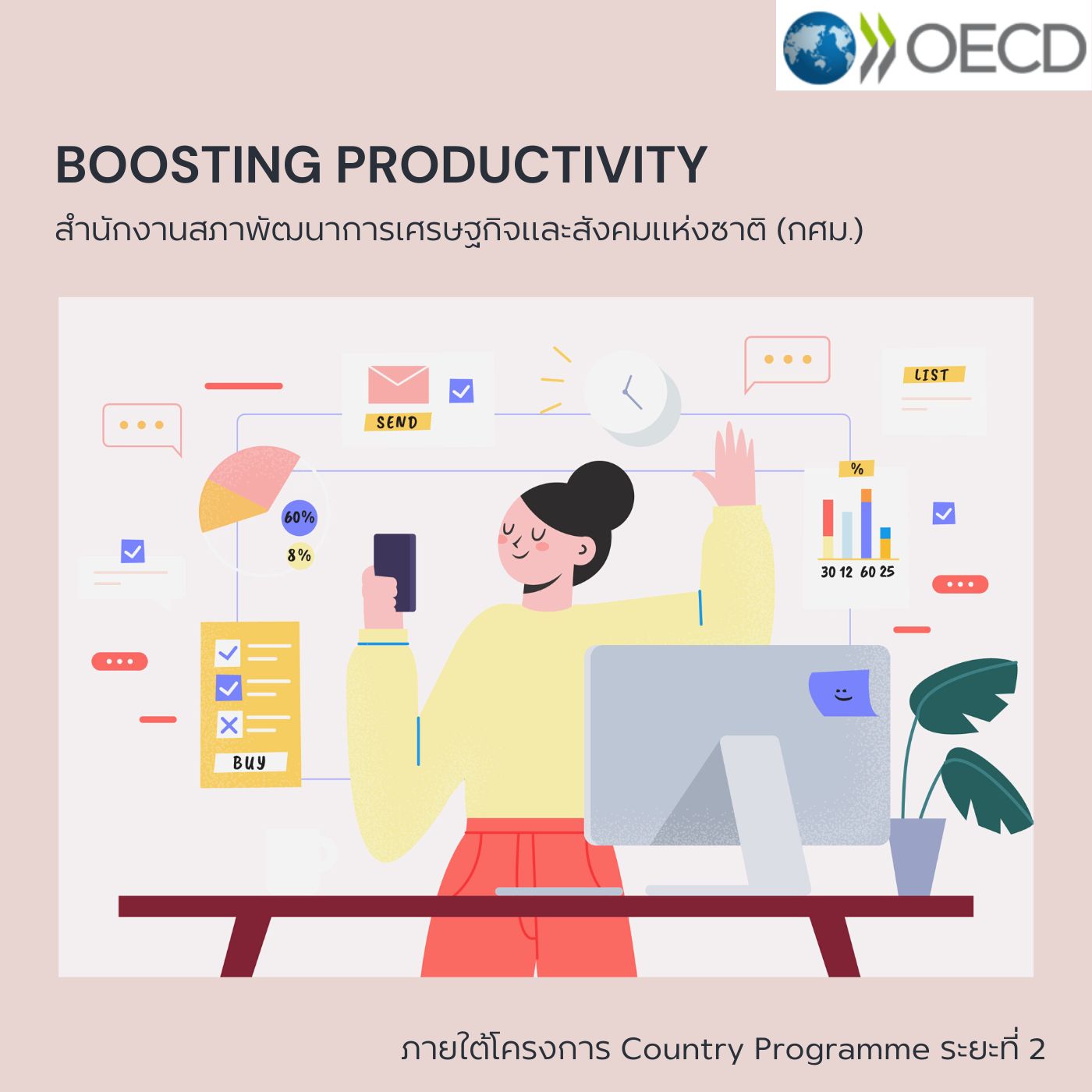 The OECD Thailand Country Programme Phase II - Inter
